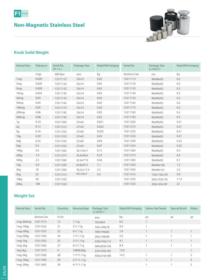 OIML Stainless Steel Calibration Weight——Weight Set 100g-1mg