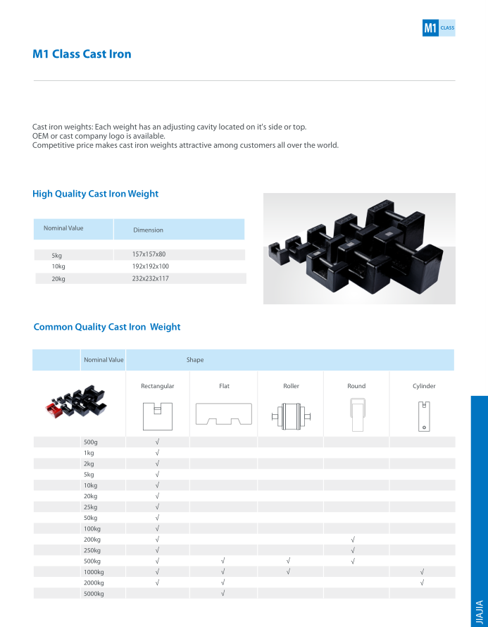 Cast Iron Weights M1 Class-Side Adjusting Cavity